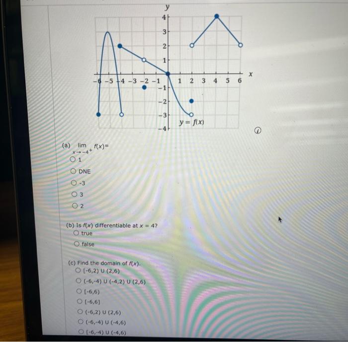 Solved (b) Is f(x) differentiable at x=4 ? true false (c) | Chegg.com