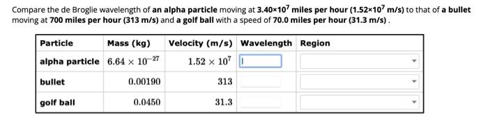 Solved Compare the de Broglie wavelength of an alpha | Chegg.com