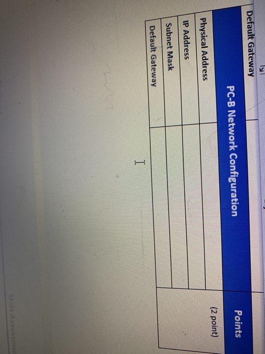 Solved CCNA: Introduction to Networks Part 1: Develop the | Chegg.com