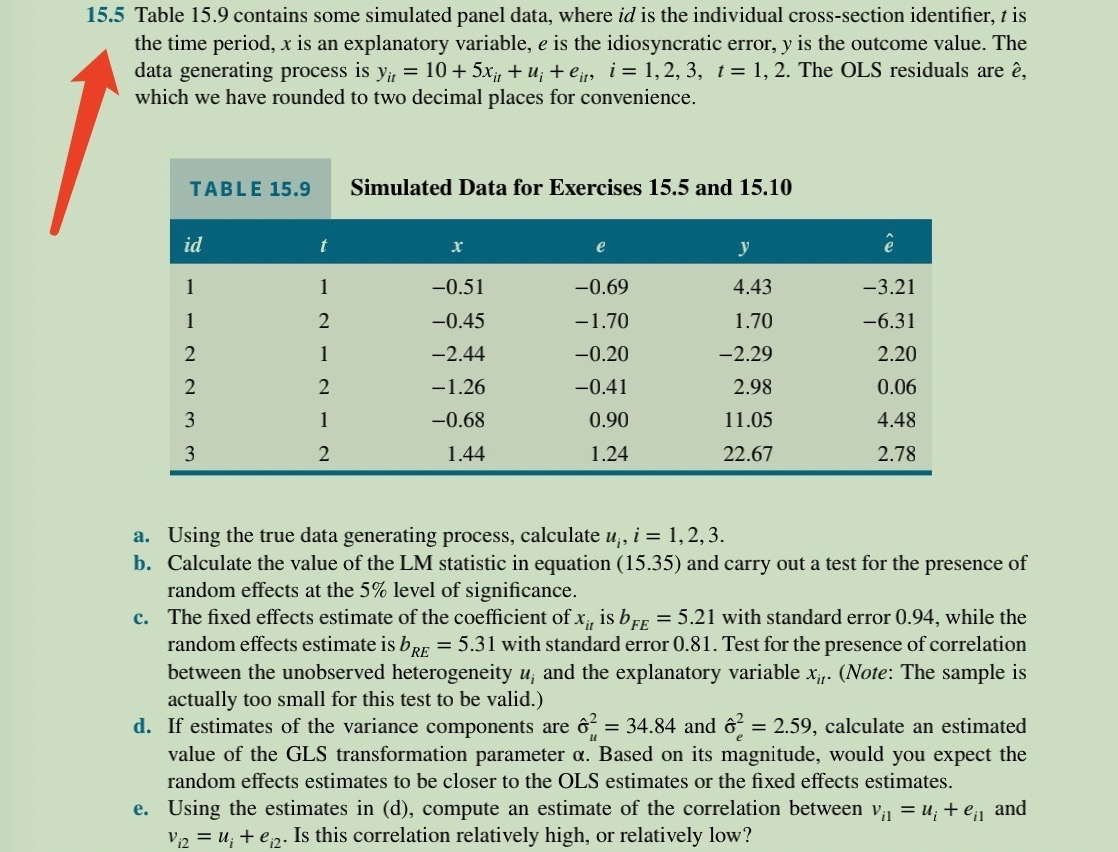 15 5 ﻿table 15 9 ﻿contains Some Simulated Panel Data