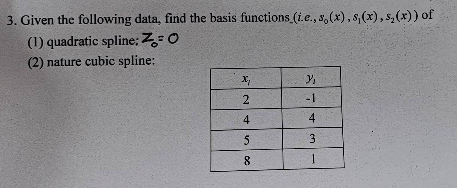 Solved 3. Given the following data, find the basis | Chegg.com
