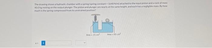 much is the spring compressed from its urstrained | Chegg.com
