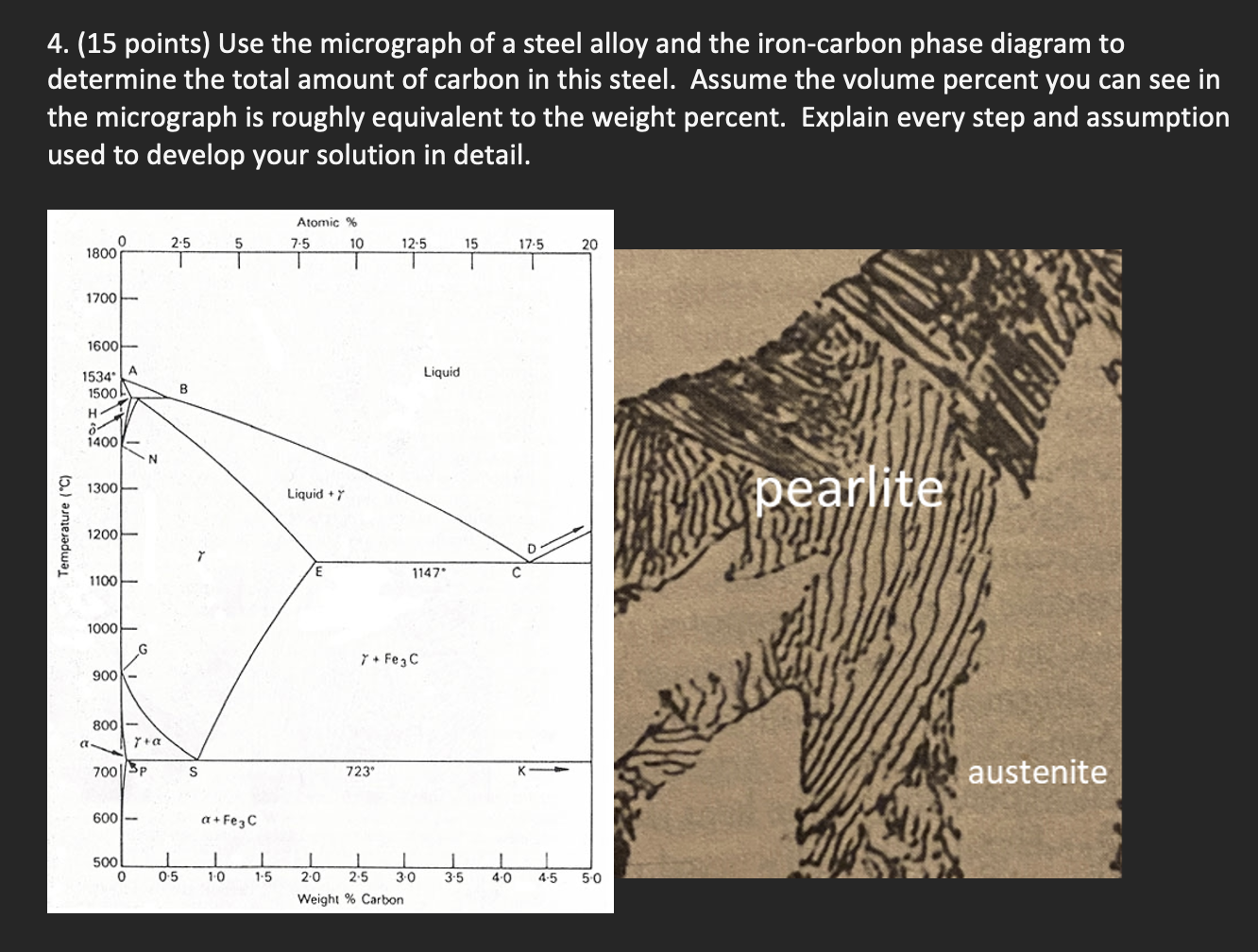 Solved (15 ﻿points) ﻿Use the micrograph of a steel alloy and | Chegg.com