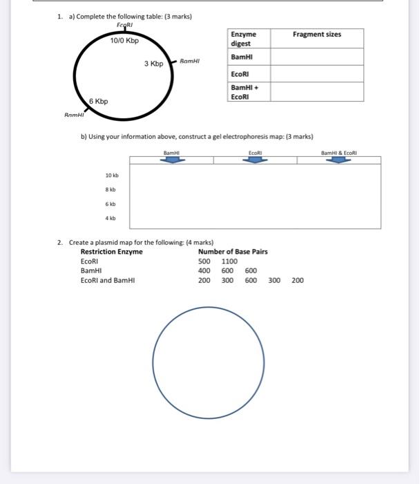 Solved 1. a) Complete the following table: ( 3 marks) b) | Chegg.com