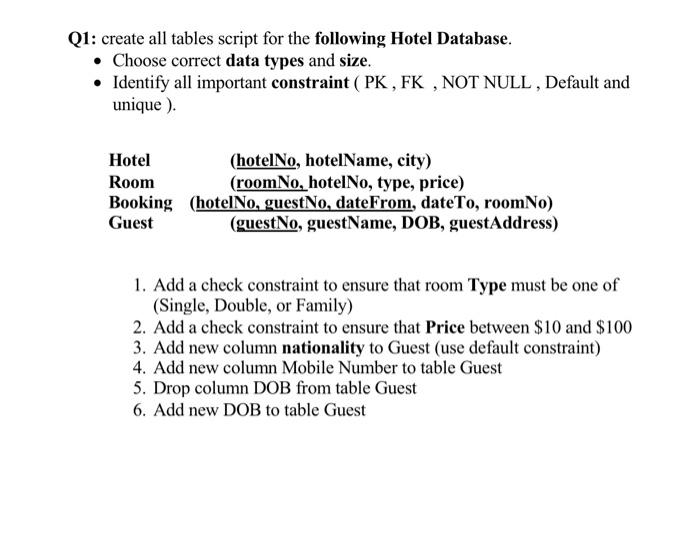 Solved Q1: create all tables script for the following Hotel | Chegg.com