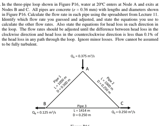 Solved In the three-pipe loop shown in Figure P16, ﻿water at | Chegg.com