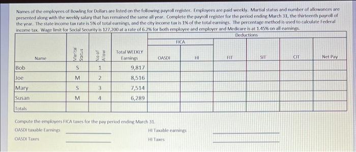 Names of the employees of Bowling for Dollars are | Chegg.com