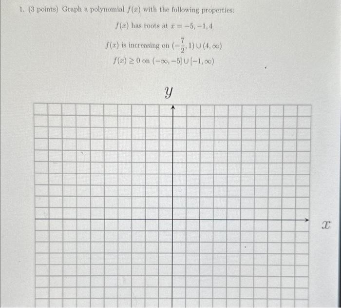 Solved 1. (3 points) Graph a polynomial f(x) with the | Chegg.com