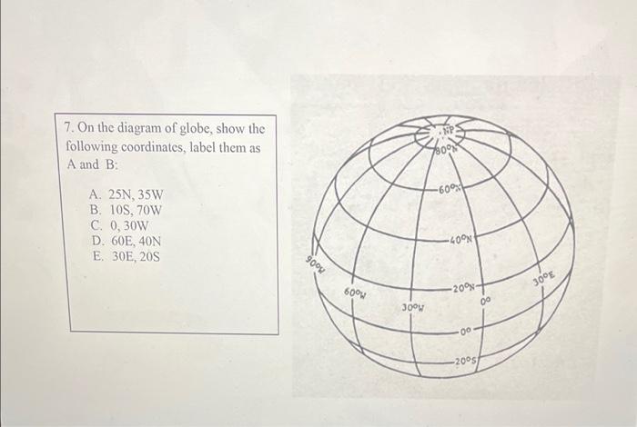 Solved 7. On the diagram of globe, show the following | Chegg.com