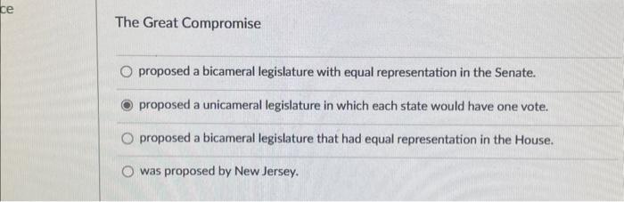 The Great Compromise proposed a bicameral legislature | Chegg.com