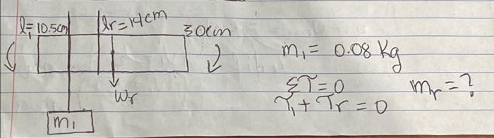 Solved lr means locations of the string that holds the ruler | Chegg.com
