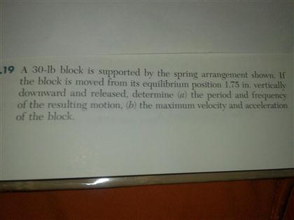 Solved A 30-lb block is supported In the spring arrangement | Chegg.com