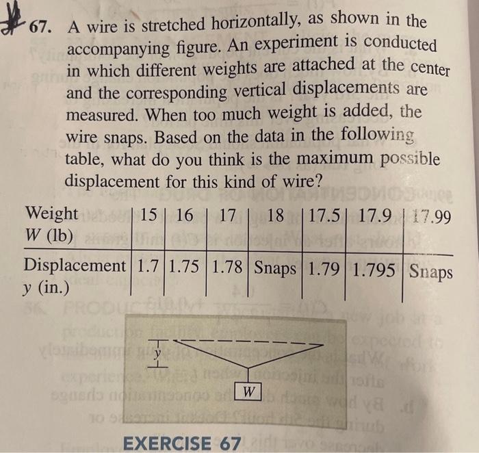 Solved 67. A wire is stretched horizontally, as shown in the | Chegg.com
