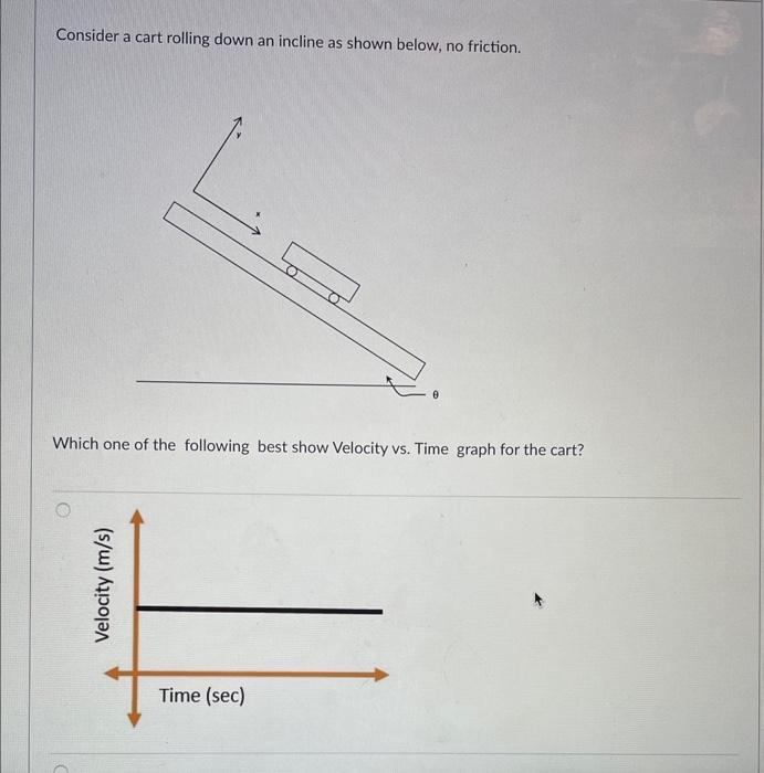 Solved Consider a cart rolling down an incline as shown | Chegg.com