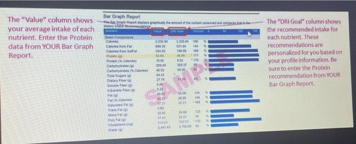 NutritionCalc Plus has estimated your recommendation | Chegg.com