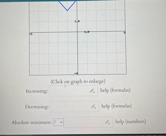 Solved (Click on graph to enlarge) Increasing: d. help | Chegg.com