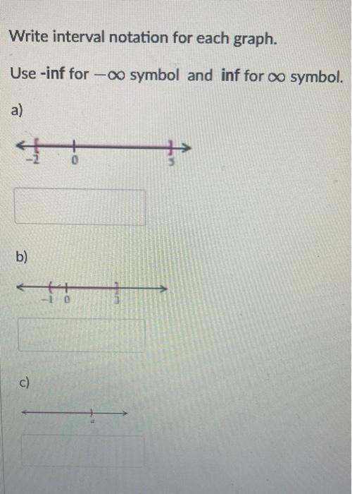 Solved Write interval notation for each graph. Use -inf for | Chegg.com