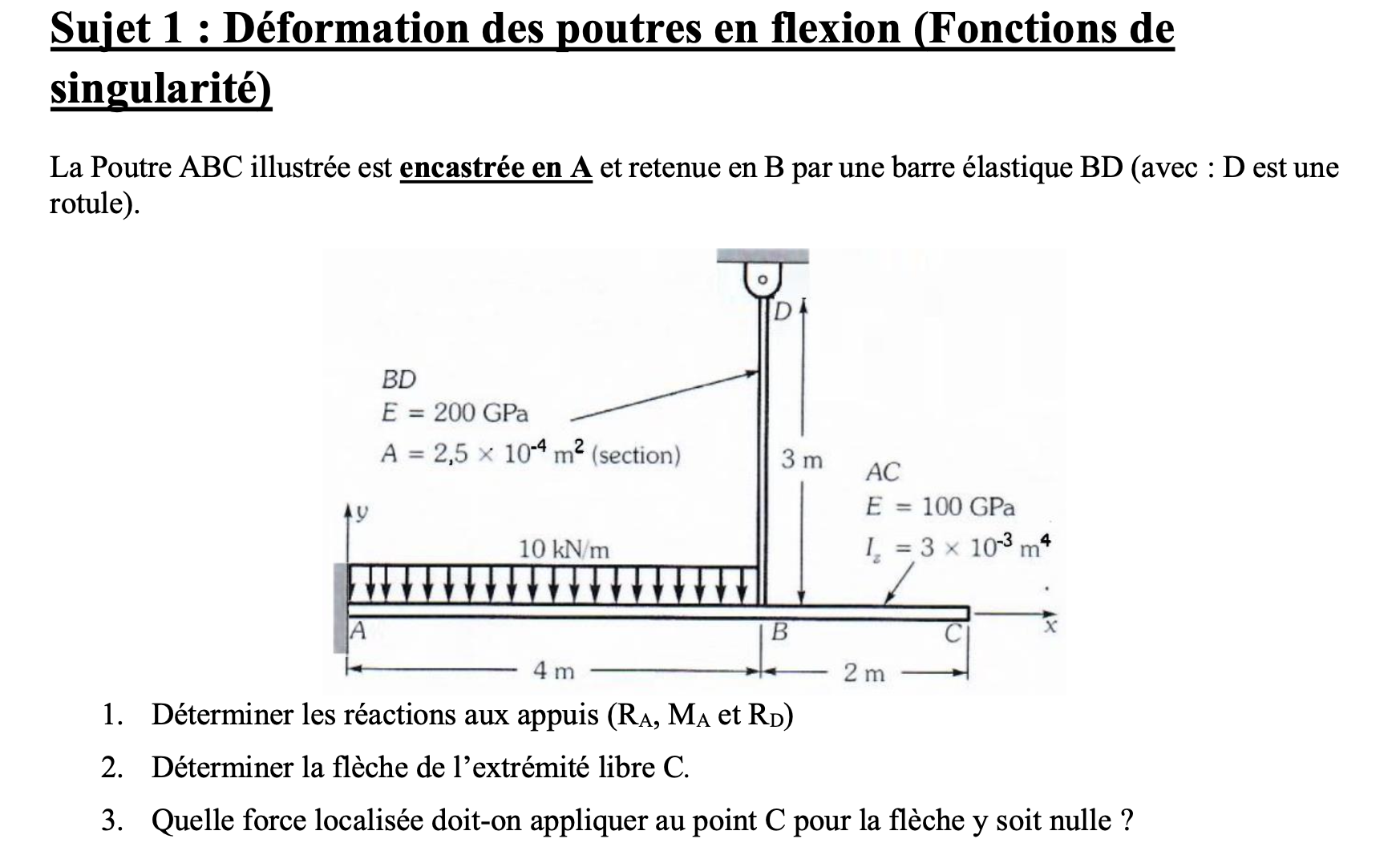 Solved Sujet 1 ﻿: Déformation des poutres en flexion | Chegg.com