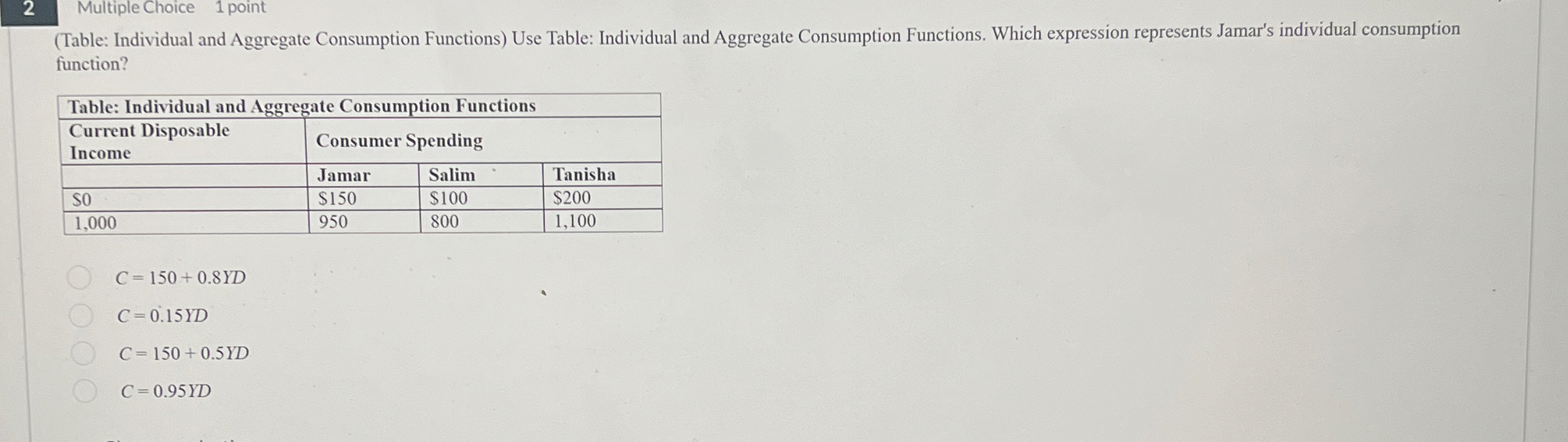 Solved 2 ﻿Multiple Choice 1 ﻿point(Table: Individual and | Chegg.com