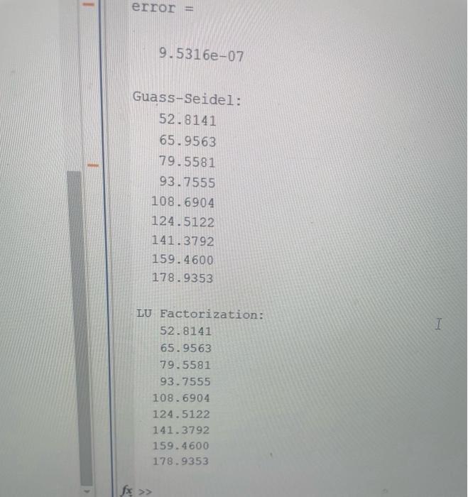 Please produce the matlab code and explain how u did | Chegg.com