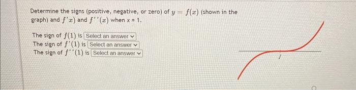 Solved Determine the signs (positive, negative, or zero) of | Chegg.com