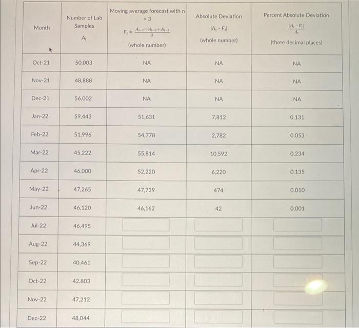 Solved The purpose of this question is to calculate moving | Chegg.com