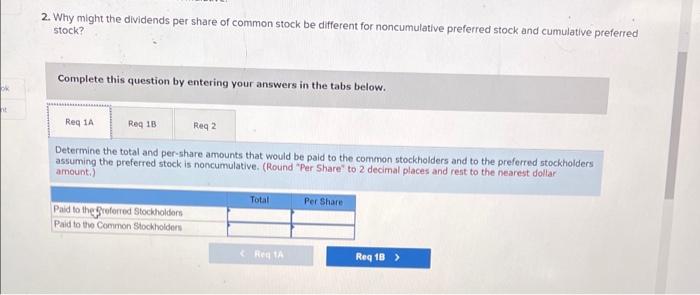 Solved E11-10 (Algo) Computing Dividends on Preferred Stock | Chegg.com