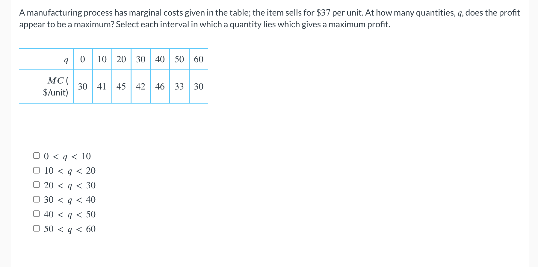 Solved A manufacturing process has marginal costs given in | Chegg.com