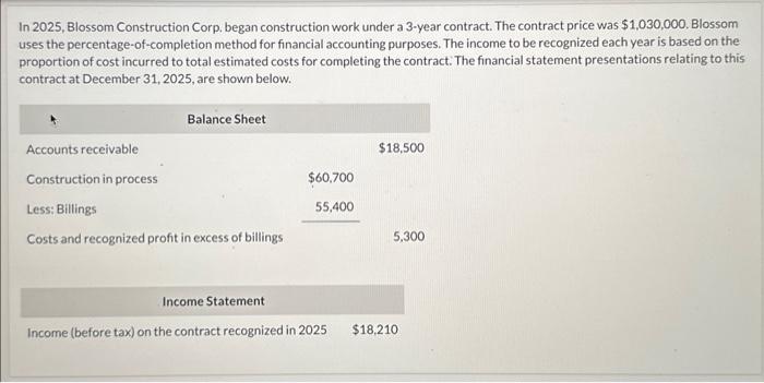 Solved In 2025, Blossom Construction Corp, began | Chegg.com