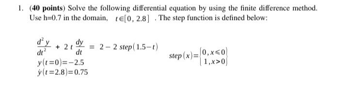 Solved (40 ﻿points) ﻿Solve the following differential | Chegg.com