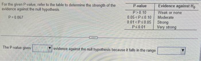 Solved For the given P-value, refer to the table to | Chegg.com