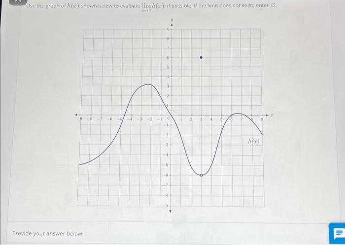 Use the graph of h(x) shown below to evaluate lim | Chegg.com