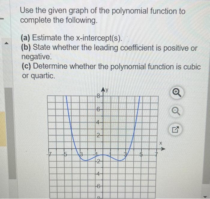 Solved Use the given graph of the polynomial function to | Chegg.com