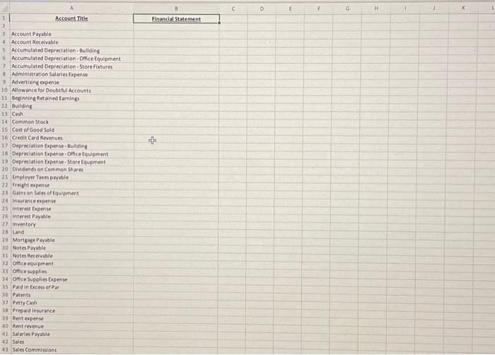 Solved Using the account titles in the Lesson 1 Assignment | Chegg.com