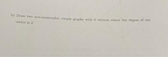 Solved b) Draw two non-isomorphic simple graphs with 9 | Chegg.com
