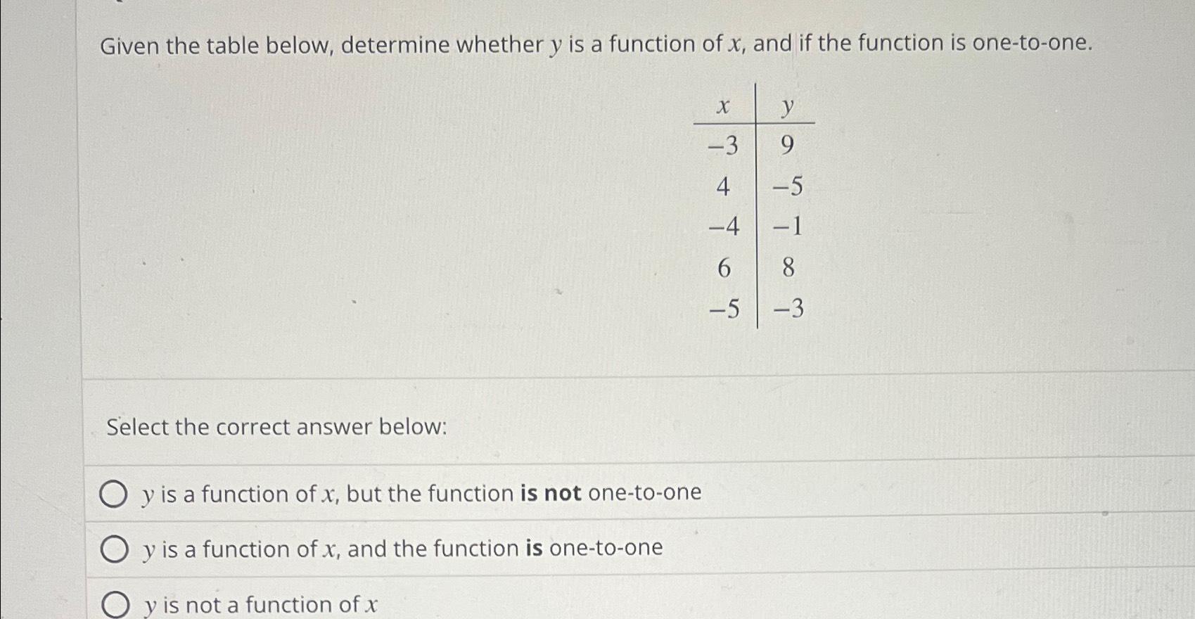Solved Given the table below, determine whether y ﻿is a | Chegg.com