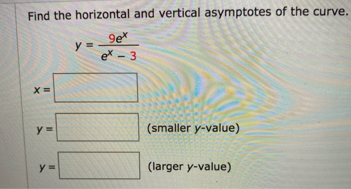 Solved Find the horizontal and vertical asymptotes of the | Chegg.com