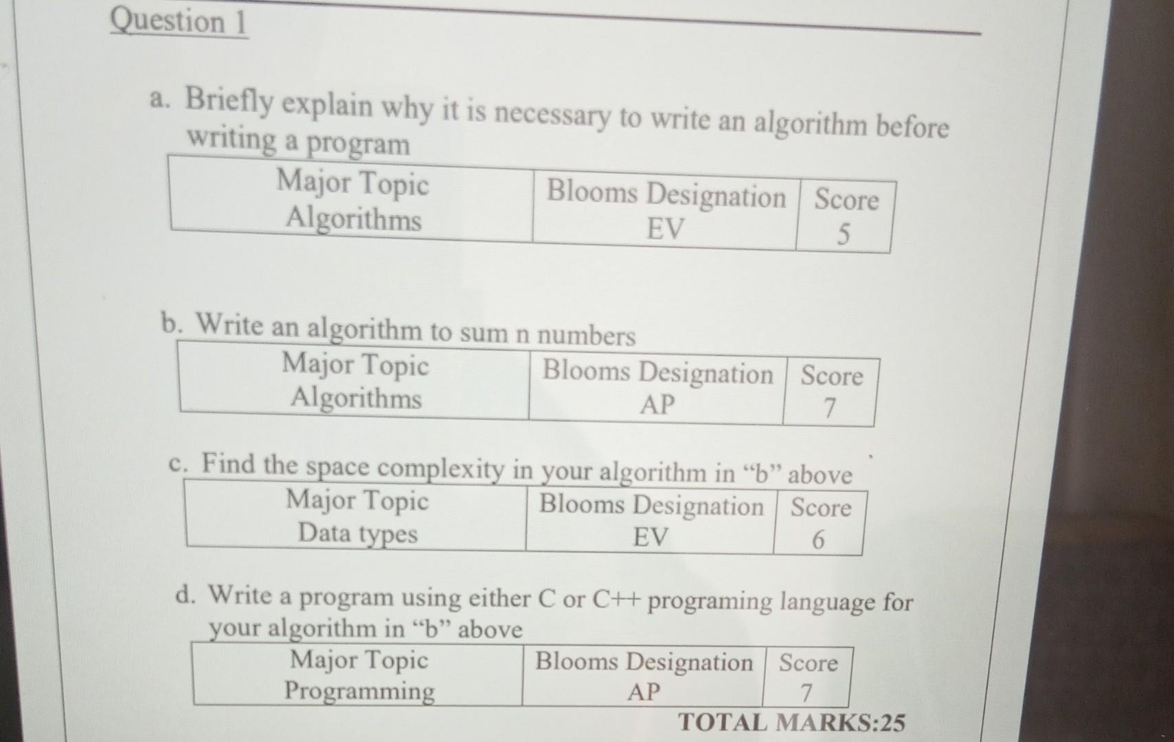 Solved a. Briefly explain why it is necessary to write an | Chegg.com