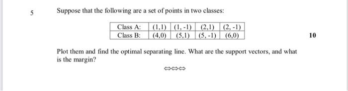 Solved plz solve it asap plz plz its very urgent plz solve | Chegg.com