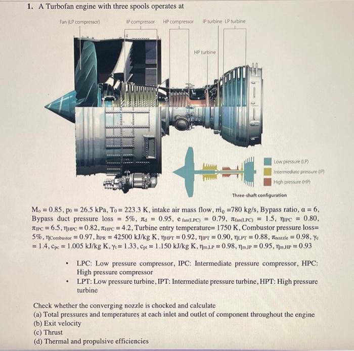Solved 1. A Turbofan engine with three spools operates at | Chegg.com