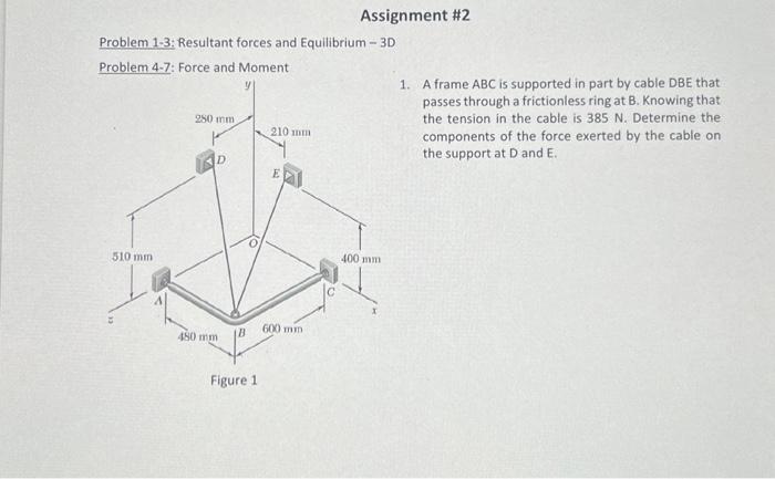 Solved Problem 1-3: Resultant forces and Equilibrium - 3D | Chegg.com
