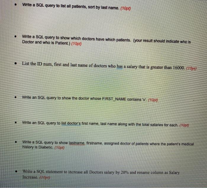 Solved Write A Sql Query To List All Patients Sort By Last