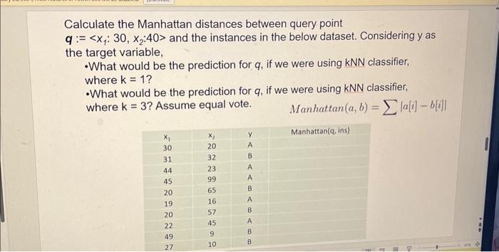 Solved Calculate the Manhattan distances between query point | Chegg.com