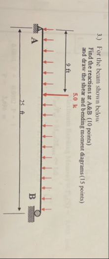 [Solved]: 3.) For the beam shown below Find the reactions