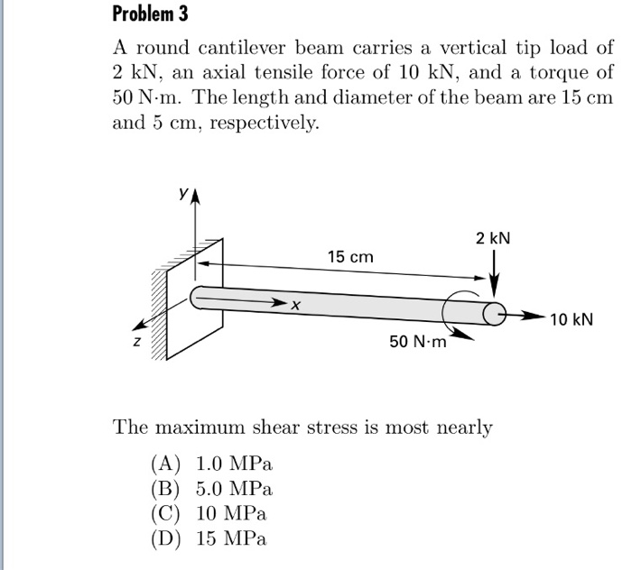 Solved Problem 3 A round cantilever beam carries a vertical | Chegg.com