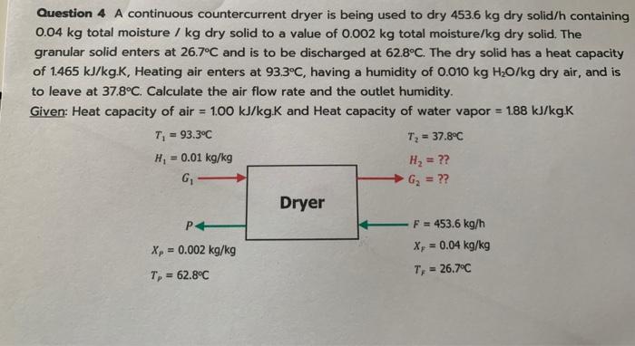 Solved Question 4 A continuous countercurrent dryer is being | Chegg.com