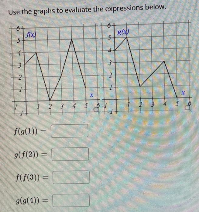 Solved Use the graphs to evaluate the expressions below. 6+ | Chegg.com