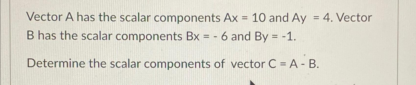 Solved Vector A has the scalar components Ax=10 ﻿and Ay=4. | Chegg.com