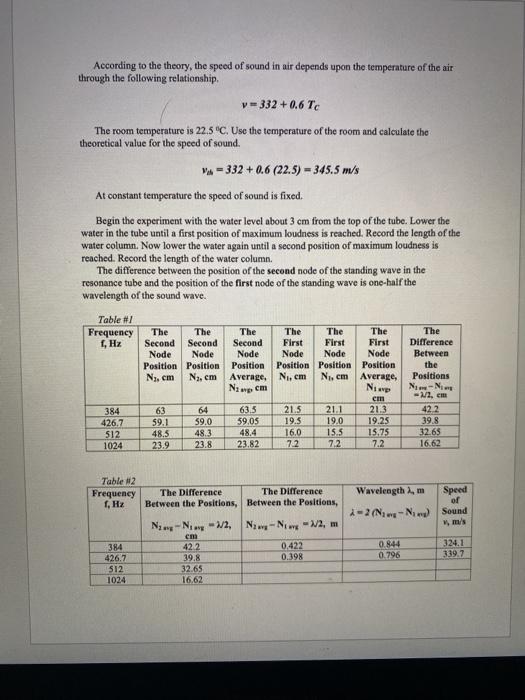 Solved Name: Physies 101 Lab Speed of Sound Objectives: In | Chegg.com