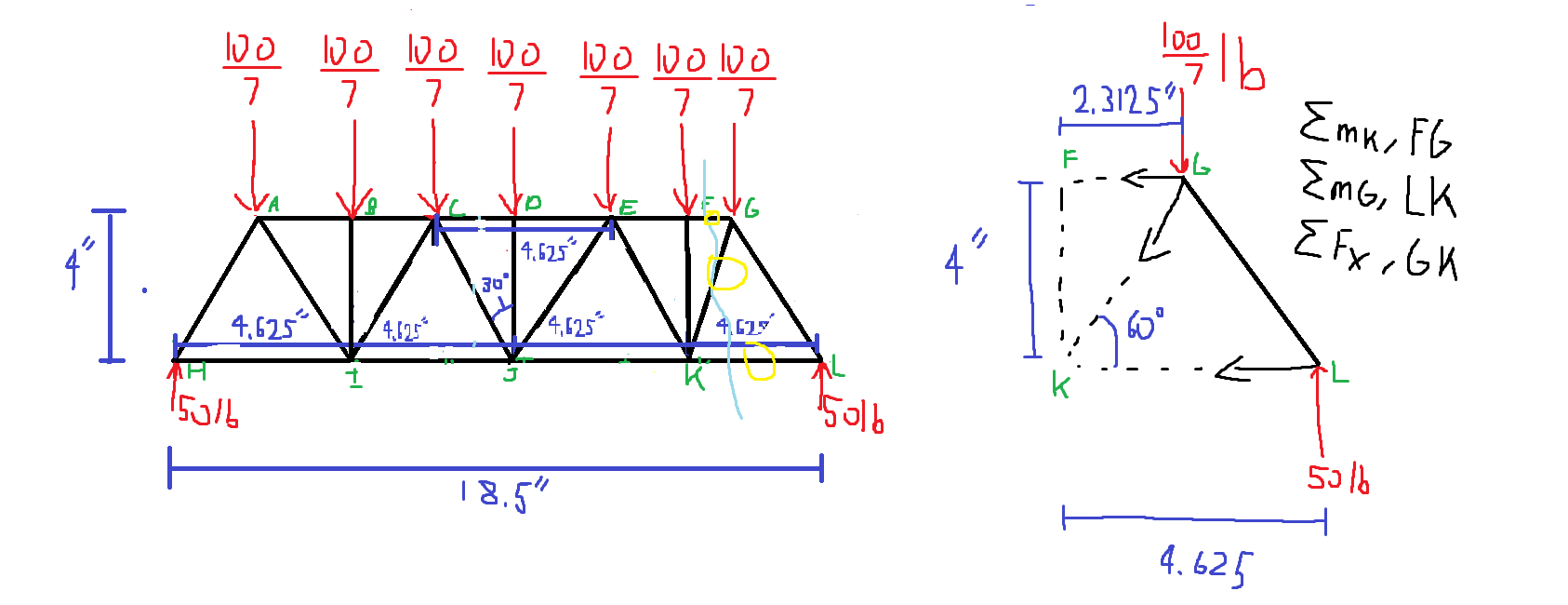 Solved Find the force in all the truss members, state | Chegg.com